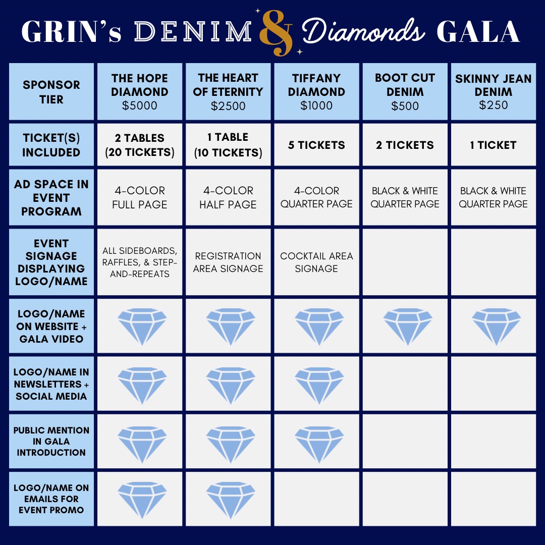 Denim & Diamond Gala Sponsorships - Golden Retrievers in Need Rescue ...